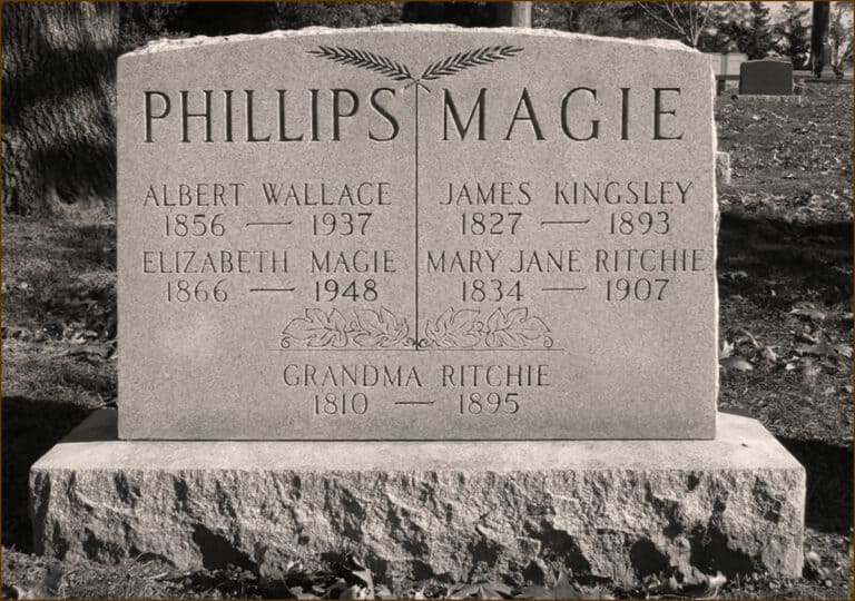 How Monopoly Inventor Elizabeth Magie Lost Her Game - WednesdaysWomen