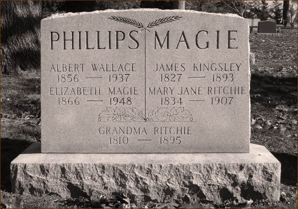 How Monopoly Inventor Elizabeth Magie Lost Her Game - WednesdaysWomen